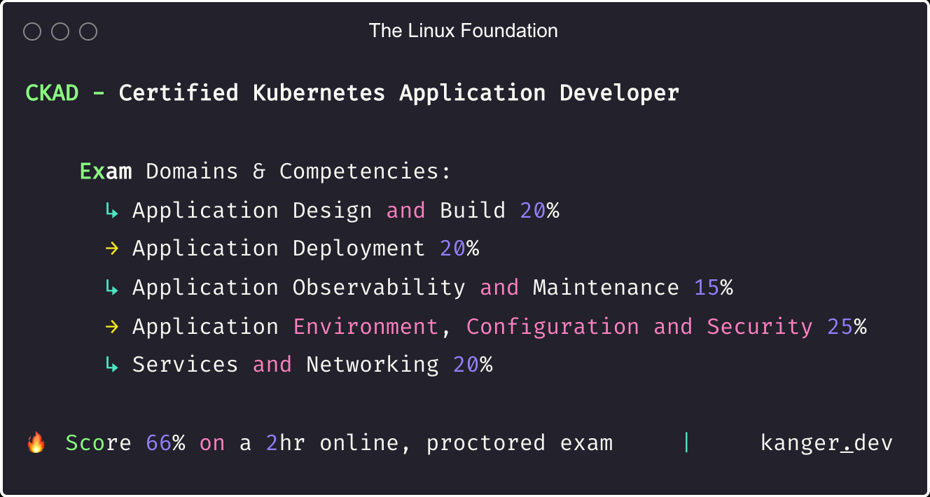 Software Developers Certifications for Open Source Career 🤗